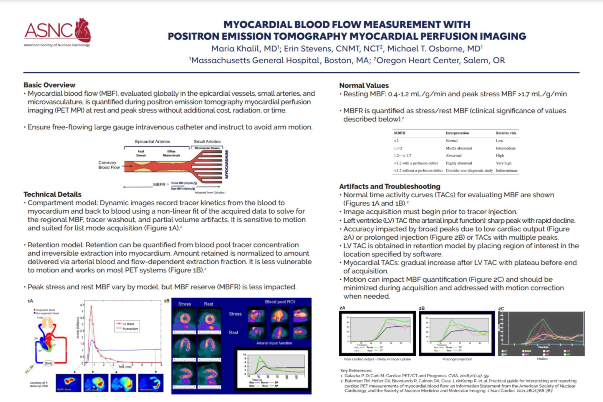 Myocardial Blood Flow Measurement with Positron Emission Tomography ...
